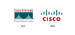 Cisco vector logo - Free download Cisco logo vector in .EPS format